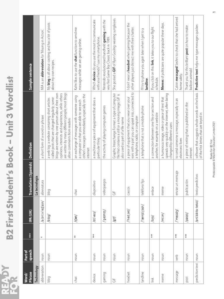 Unit 3 wordlist | PDF | Tablet Computer | Internet