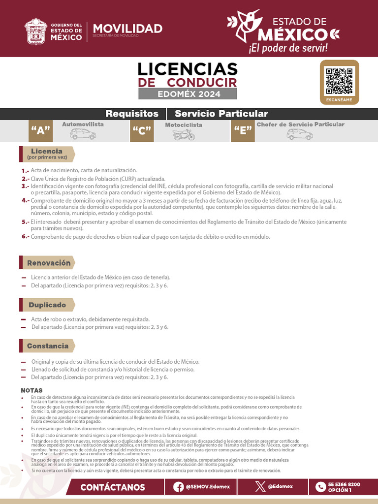 Requisitos para El Trámite de Licencias de Conducir de Servicio Particular y Permisos | PDF ...