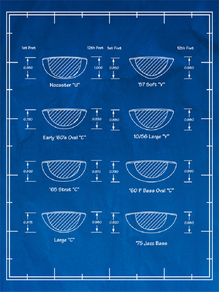 FCS Neck Profiles | PDF