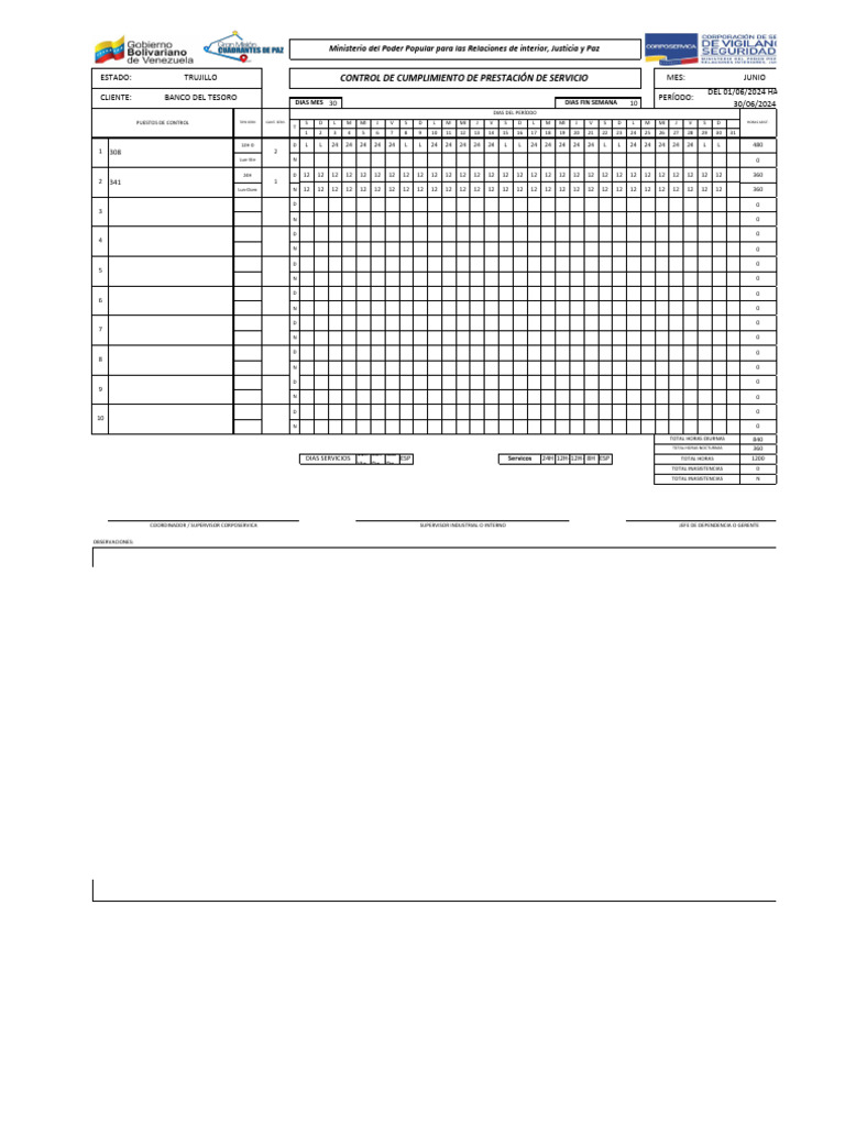 Plantilla Prestacion de Servicio BDT | PDF