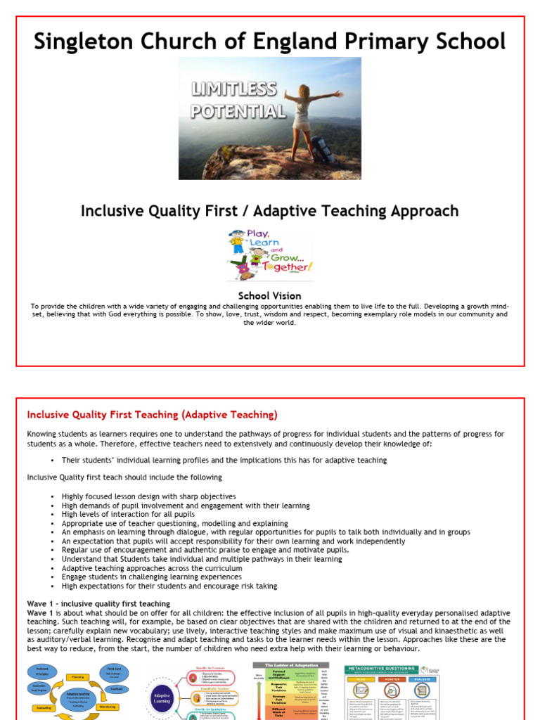 Inclusive Quality First Adaptive Teach Approaches To Learning | PDF | Learning | Pedagogy