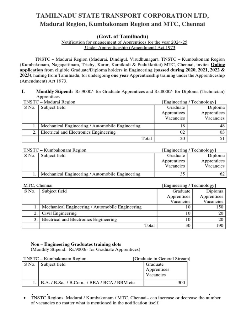 TNSTC Notification 2024 25 3 Regions | PDF | Apprenticeship | Password