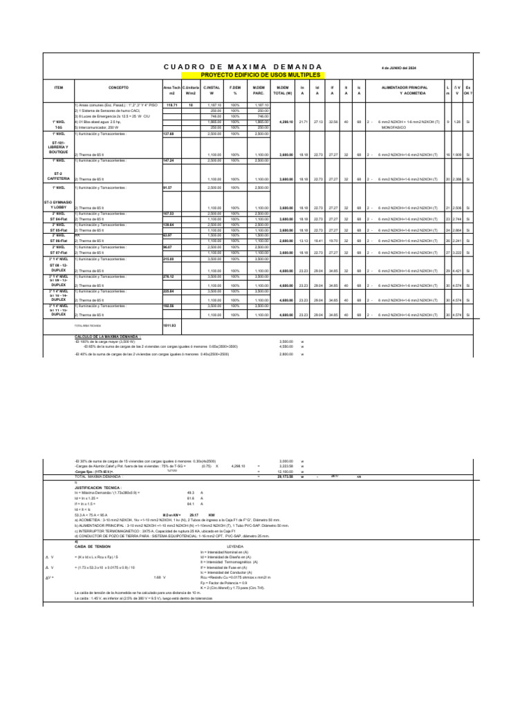 CUADRO DE MAXIMA DEMANDA PROYECTO EDIFICIO DE USOS MULTIPLES - Correa | PDF