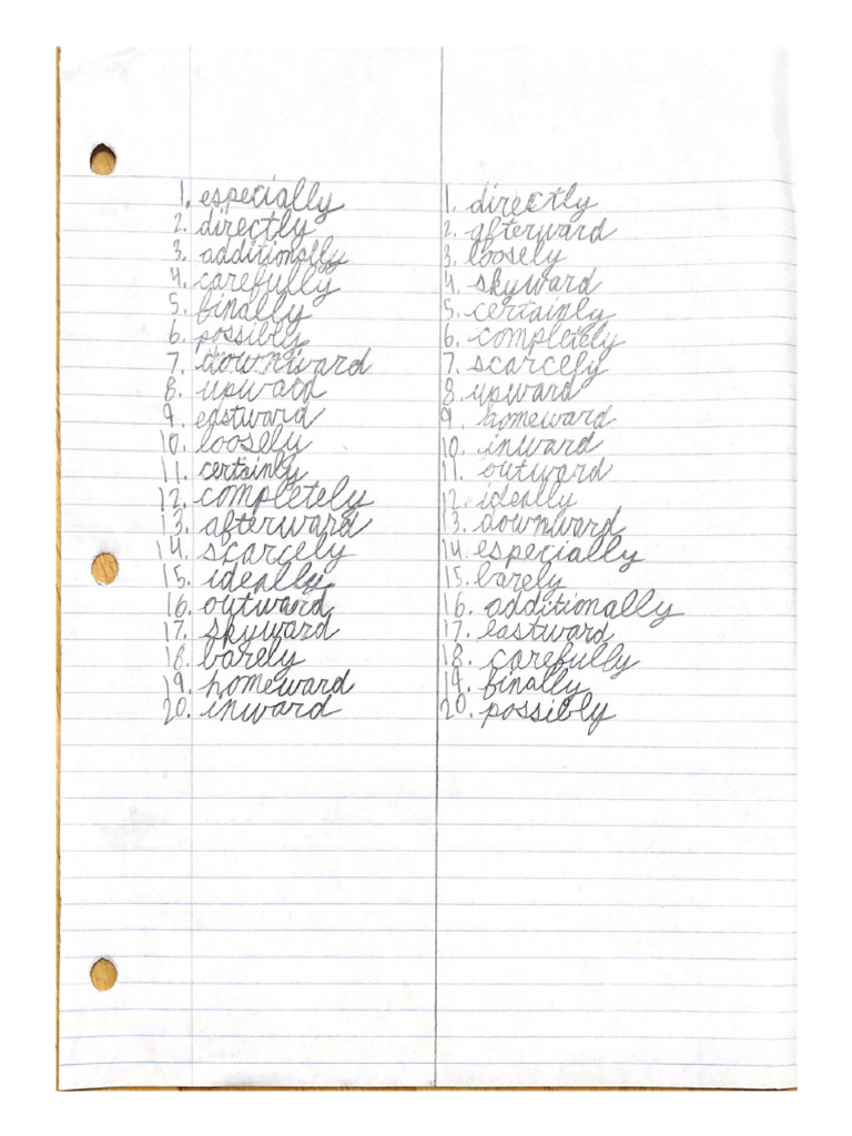 Michael Spelling Unit 11 Pdf