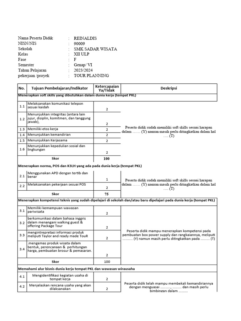 Rapor SMK PKL Kelas Xii Ulp Tour Planning | PDF