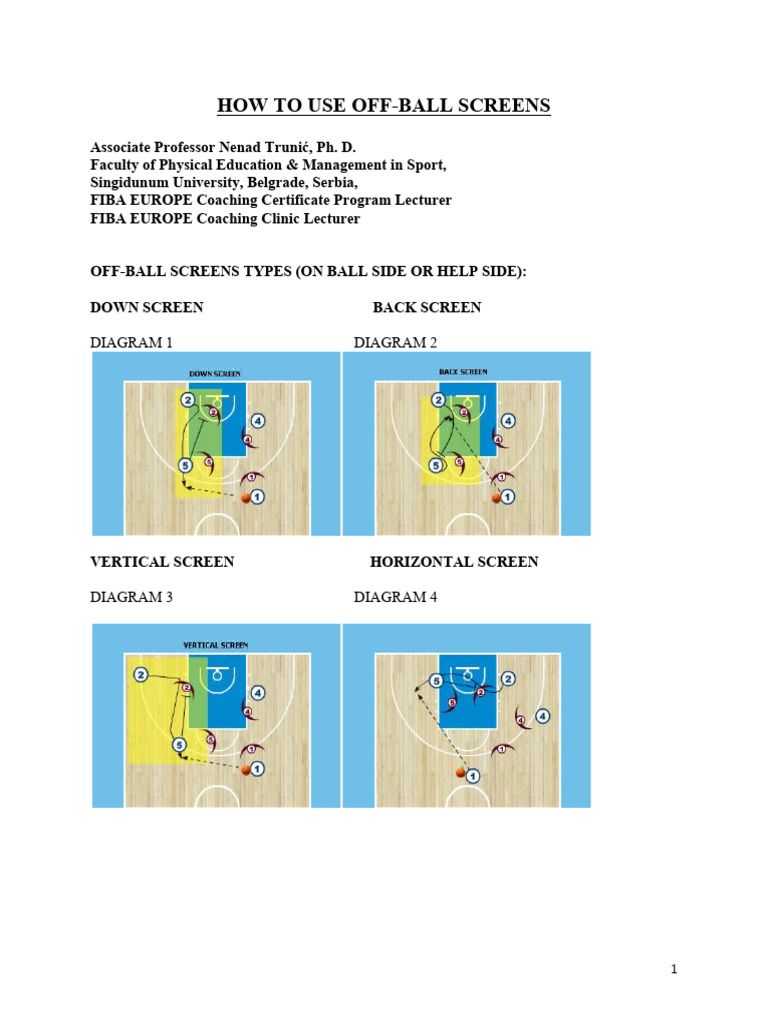 Prof. NENAD TRUNIC HOW TO USE OFF BALL SCREENS | PDF | Basketball ...
