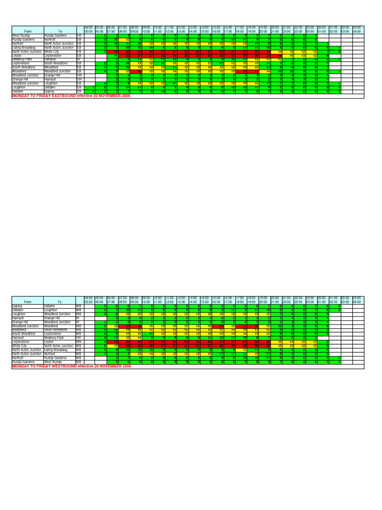 Lul tft02-2008 | PDF