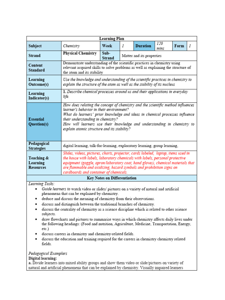Lesson PLAN WK 1 Lesson 1 (AutoRecovered) | PDF | Learning | Hazards