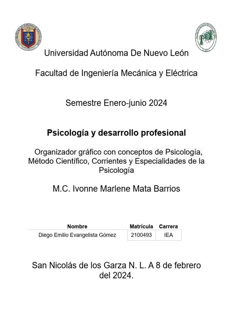 Psi - Mind Map - Merged | PDF | Sicología | Ciencias del comportamiento