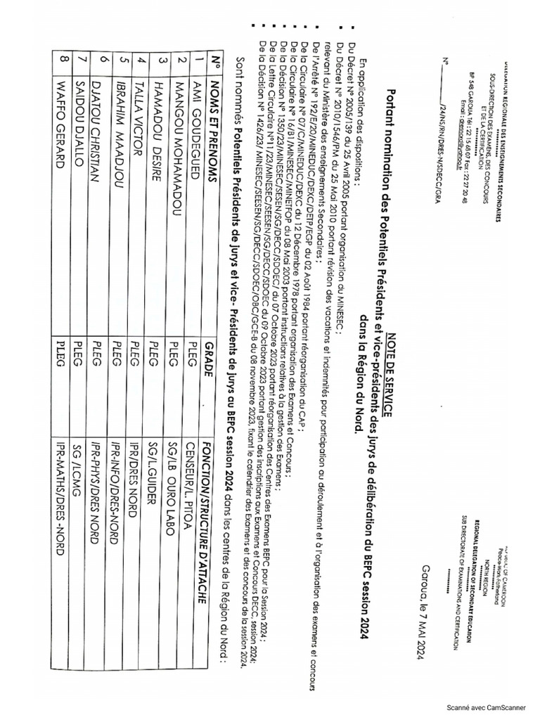 Potentiels PJ Et VPJ Au BEPC 2024 | PDF