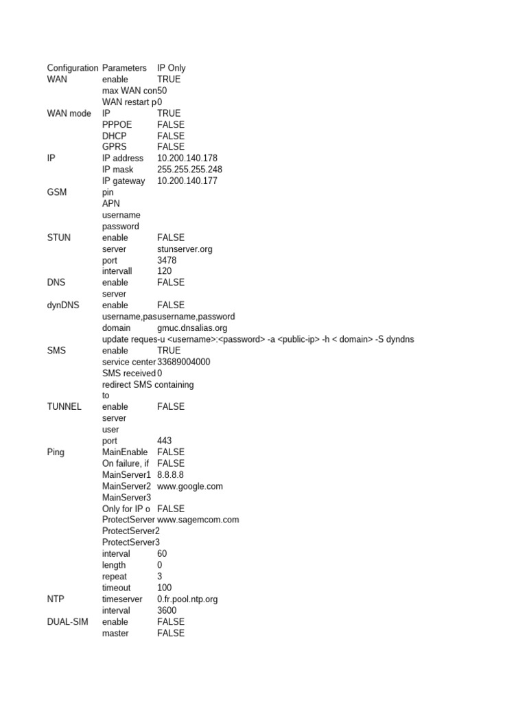 Wan Configuration Instance | PDF | Ip Address | Proxy Server
