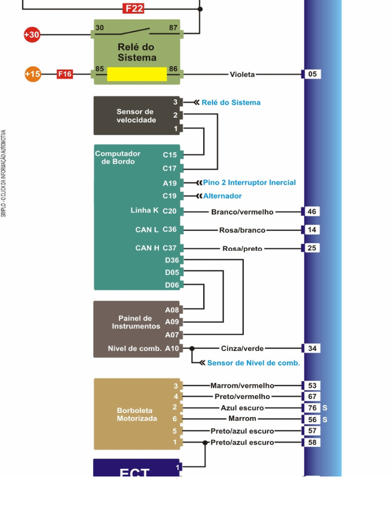 G_FIAT_ESQUEMA 2 | PDF