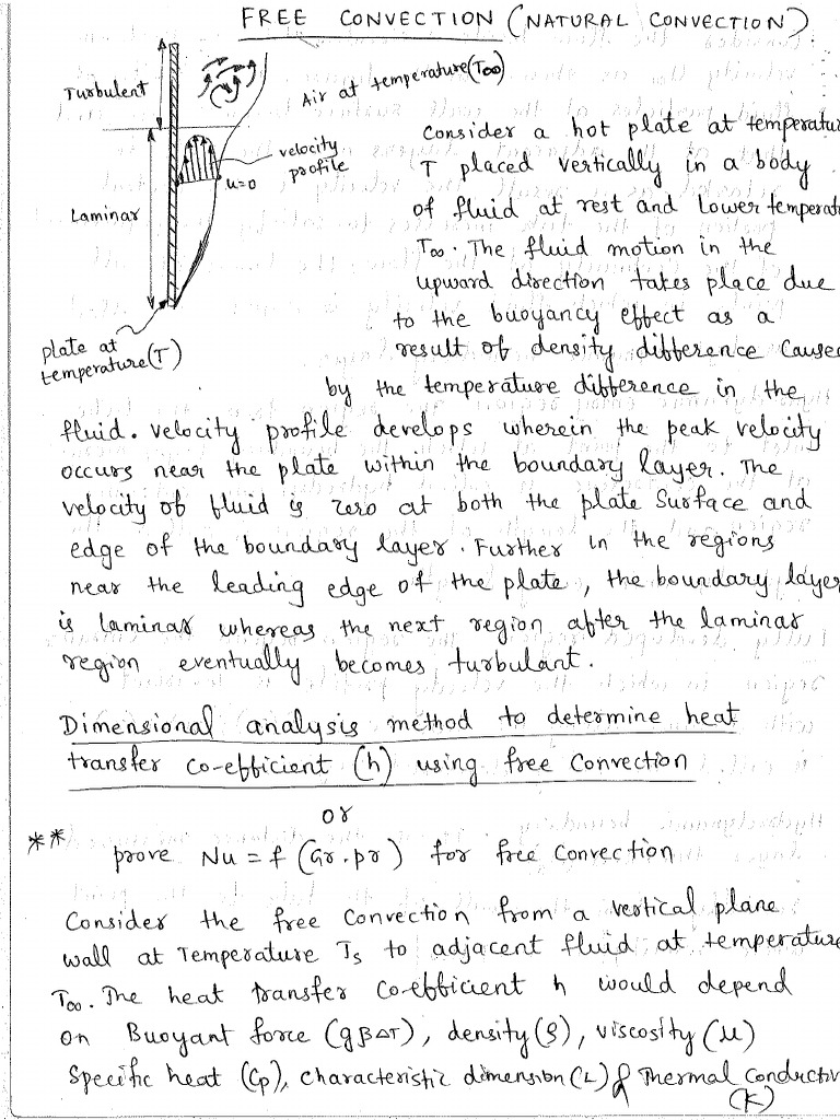 FHT Notes Module 3 | PDF