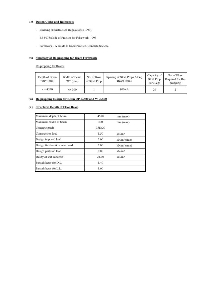 Design Repropping Beam 24F | PDF | Structural Load | Beam (Structure)