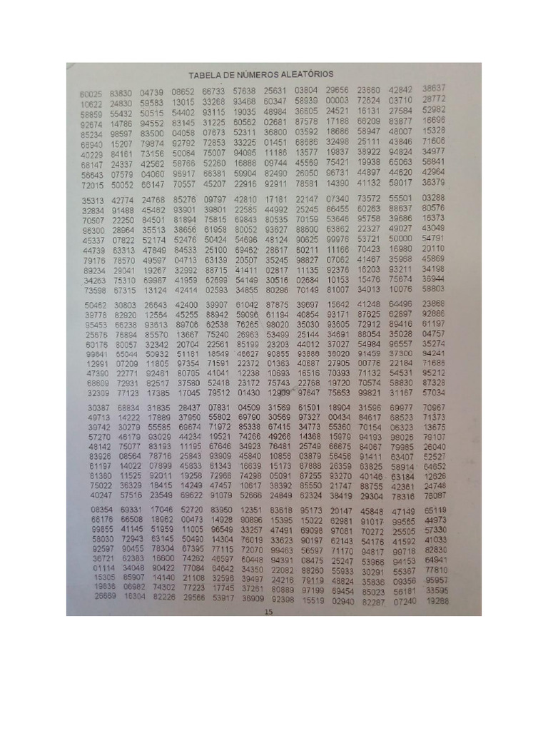 Tabela de Números Aleatorios Estatística | PDF