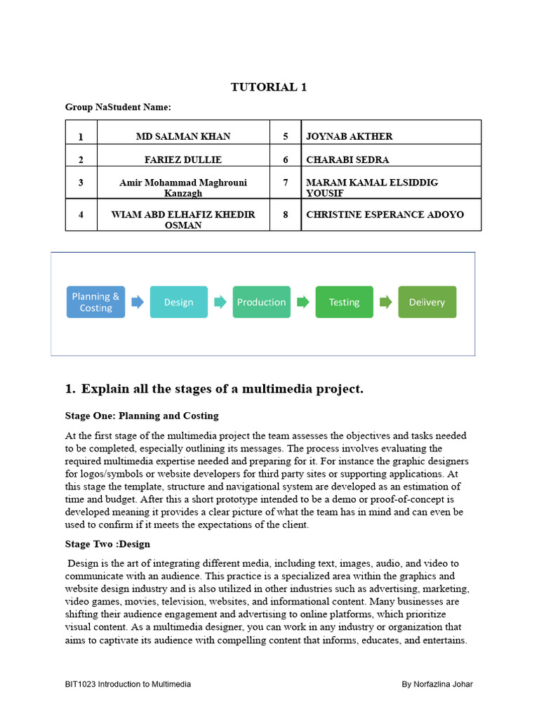 Tutorial 1 Introduction To Multimedia | PDF | Multimedia | Project ...