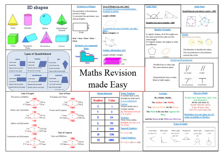 Key Stage 2 Maths Revision Mat | PDF | Area | Geometric Shapes
