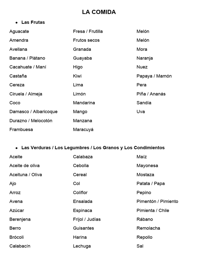 La Comida | PDF | Almuerzo | Postres