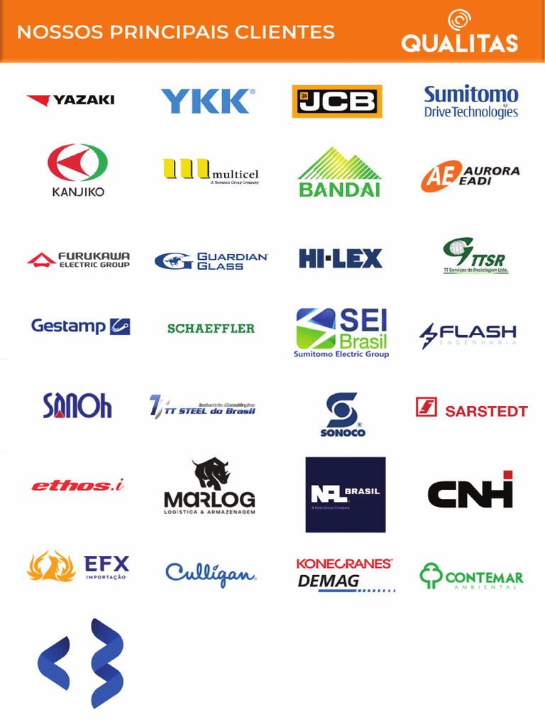 Principais Clientes | PDF