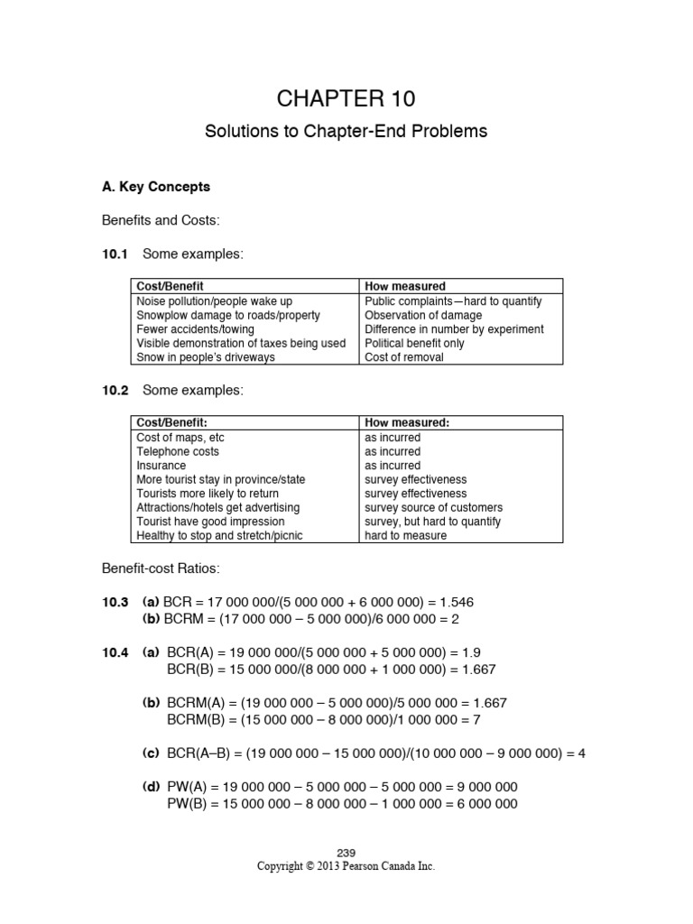 Fraser SM Ch10 | PDF | Taxes | Monopoly
