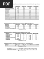 Infografía NOM 036 SSA2 2012 | PDF | Vacunas | Medicina CLINICA