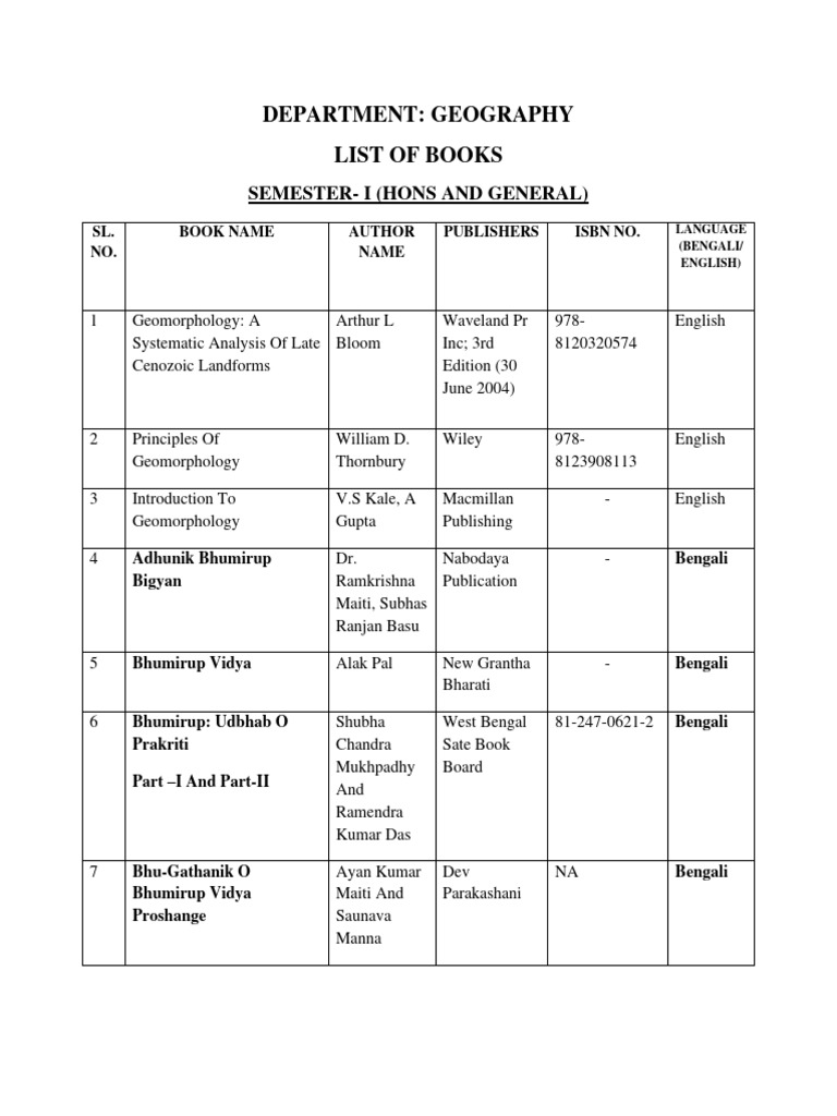 6 Library e Resource Book List | PDF | Earth Sciences | Natural Sciences