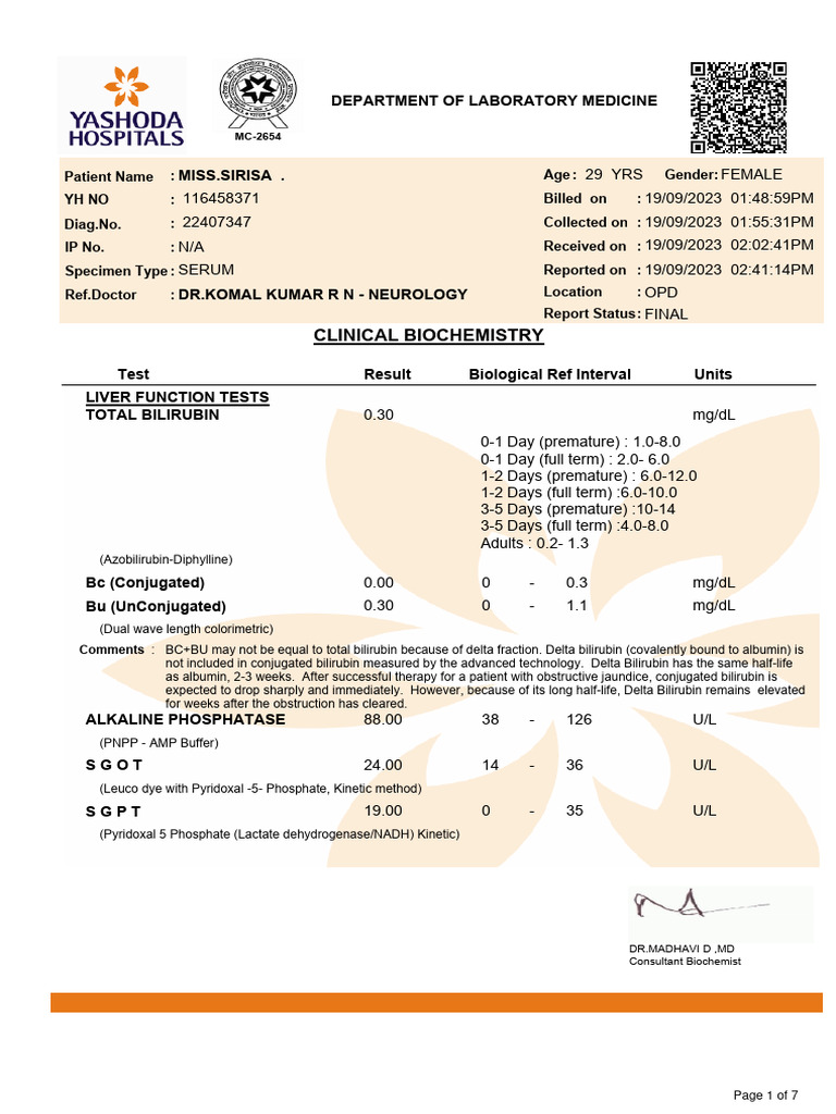 Sirisha M | PDF | Medical Specialties | Clinical Medicine