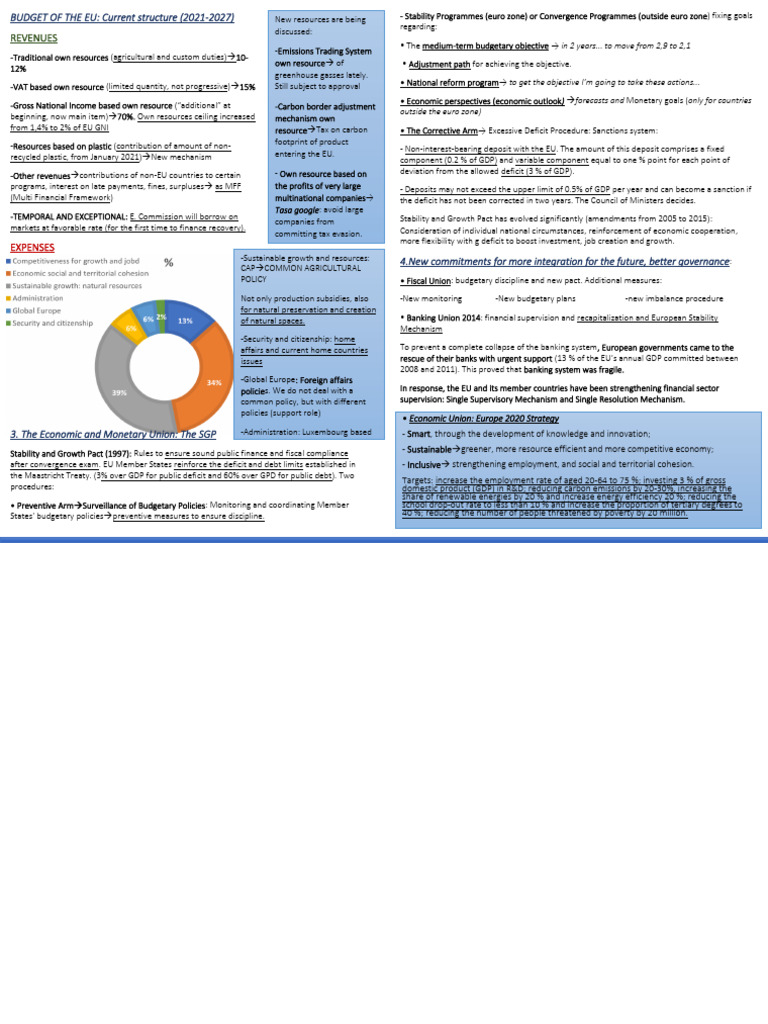Budget Of The Eu Pdf Stability And Growth Pact European Union