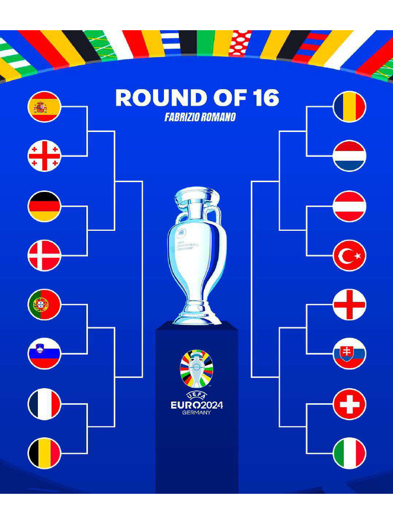 Eurocopa Llaves | PDF