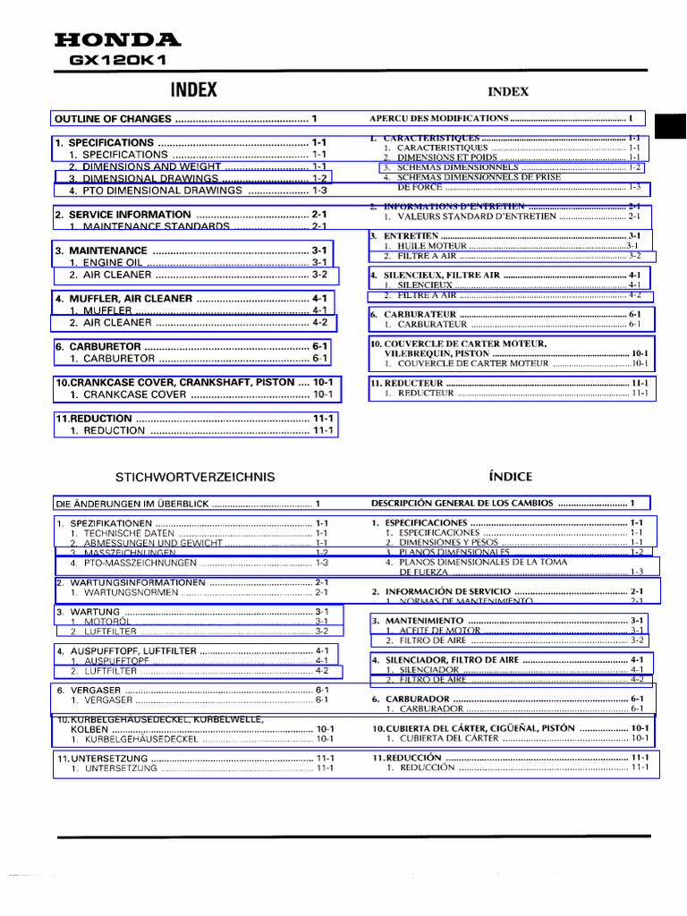 Honda GX 120K1 | PDF