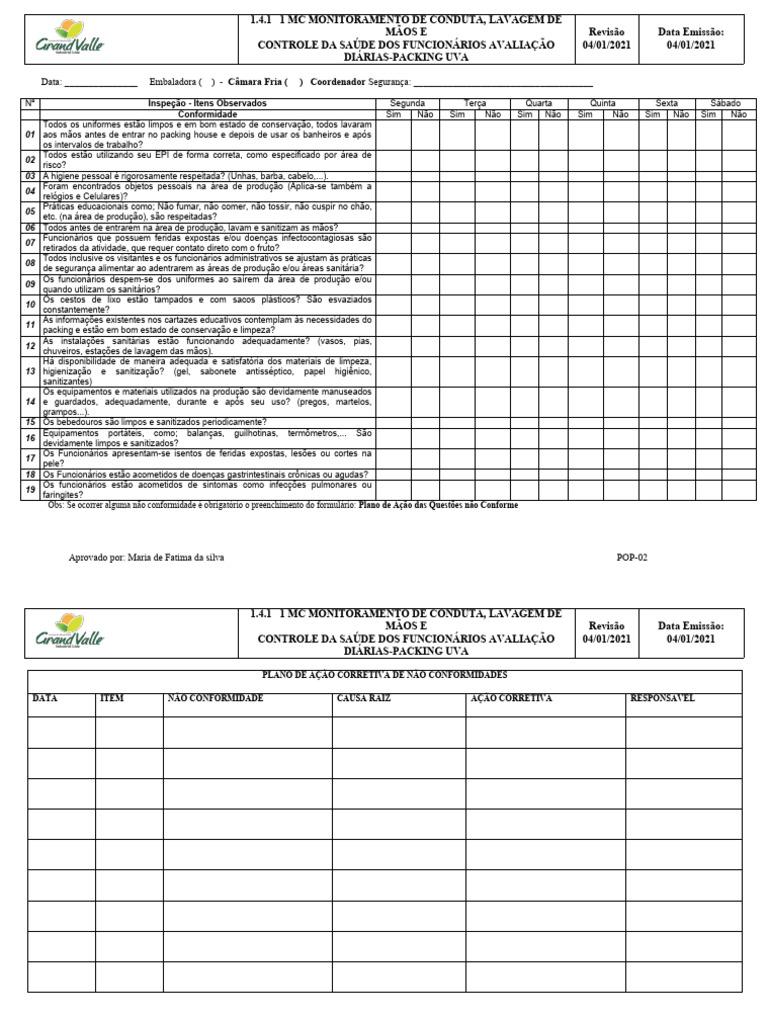 1.4.1 1 MC Monitoramneto de Conduta, Lavagem de Mãos e Saúde Dos ...