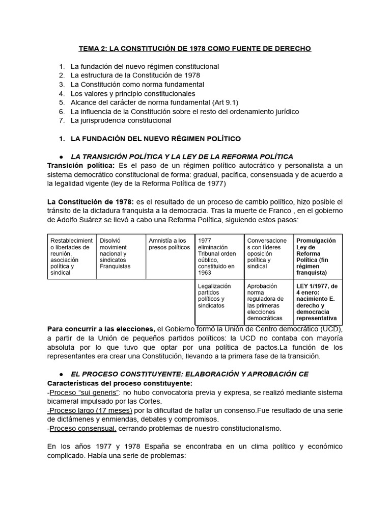 DC Tema 2 | PDF | Constitución | Democracia