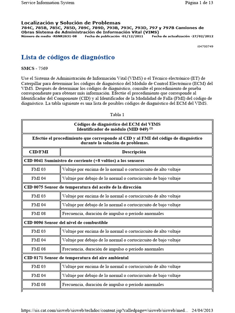 Códigos de Diagnóstico VIMS Caterpillar | PDF | Electrónica | Red eléctrica