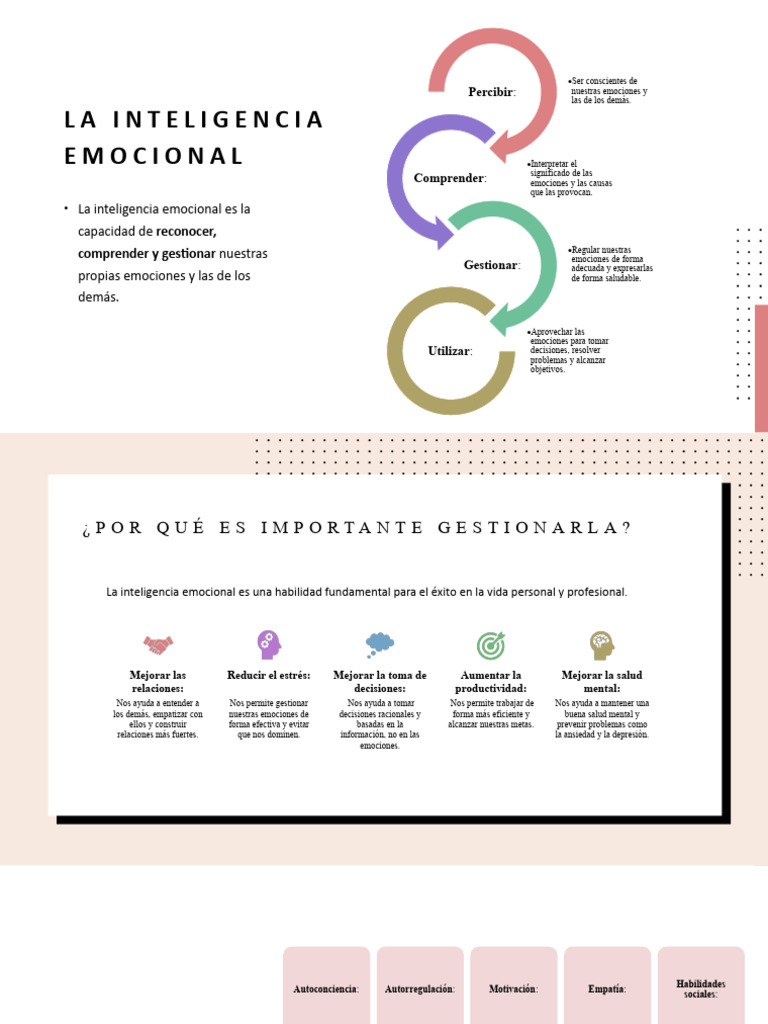 Gestión Emocional | PDF | Las emociones | Inteligencia emocional