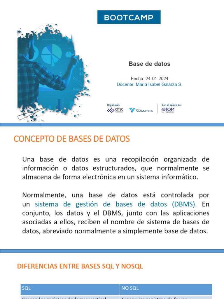 Bases de Datos - Bootcamp | PDF | SQL | Bases de datos