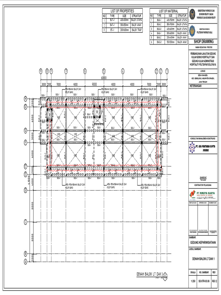 Denah Balok Dan Plat Dag 1 | PDF