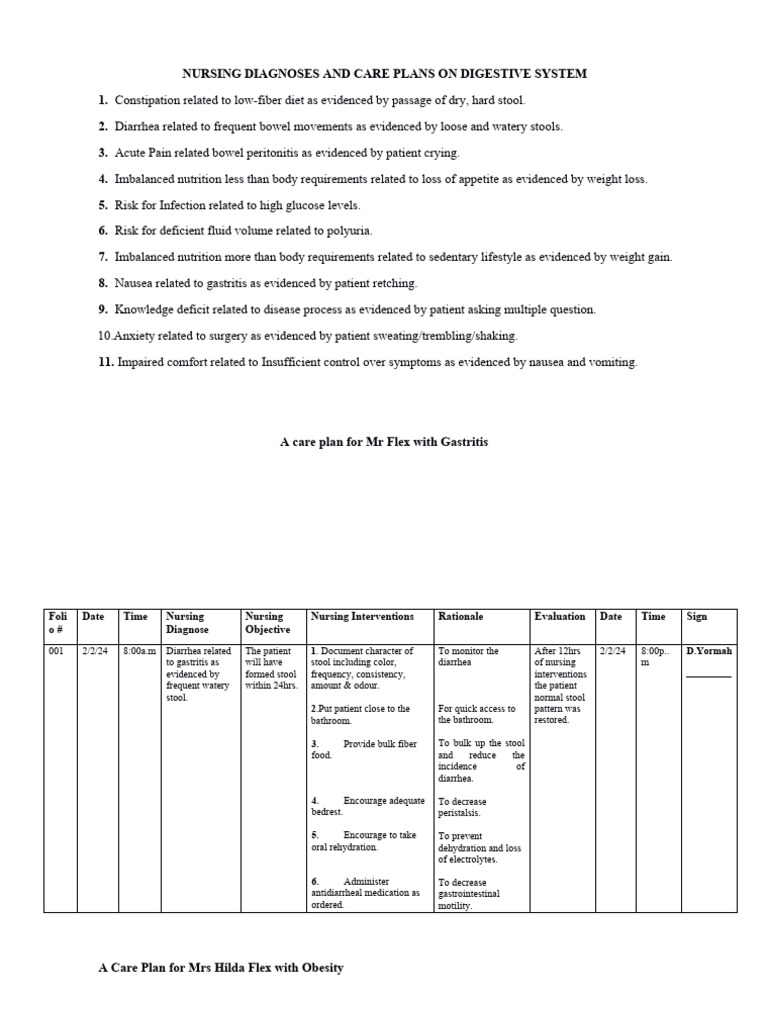 Digestive System Nursing Diagnoses & Care Plans | PDF | Nausea | Diarrhea