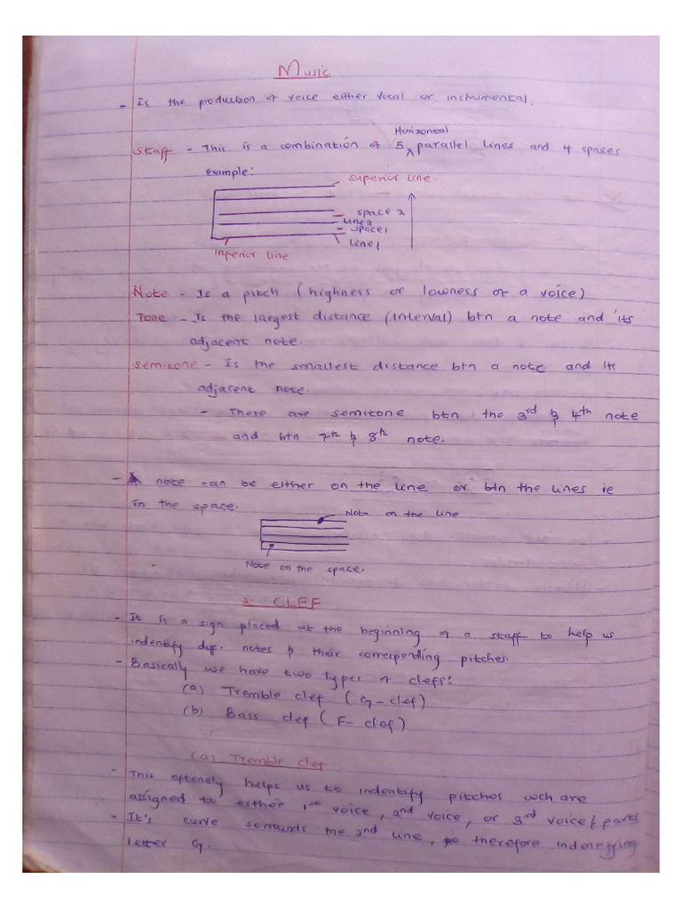 Music Notes Pdf