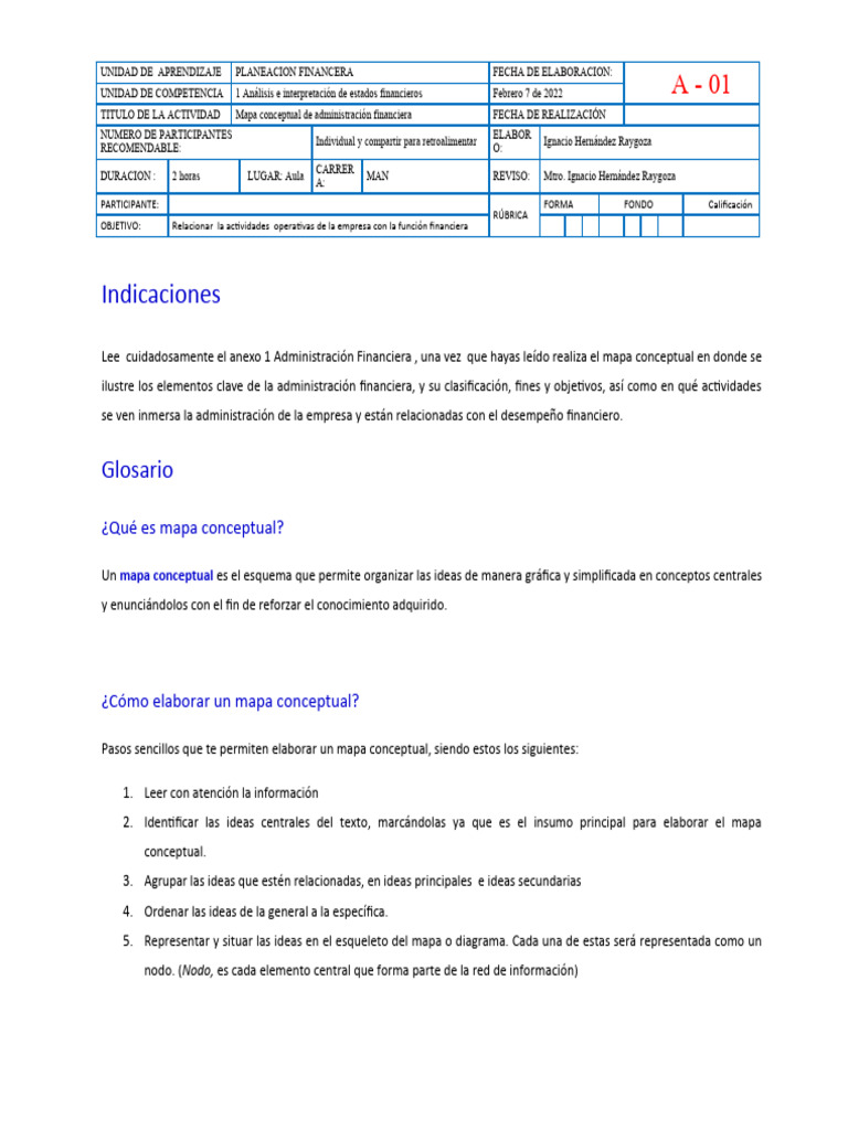 A - 01 Mapa Concpetual de Admon Financiera | PDF | Business | Capital ...