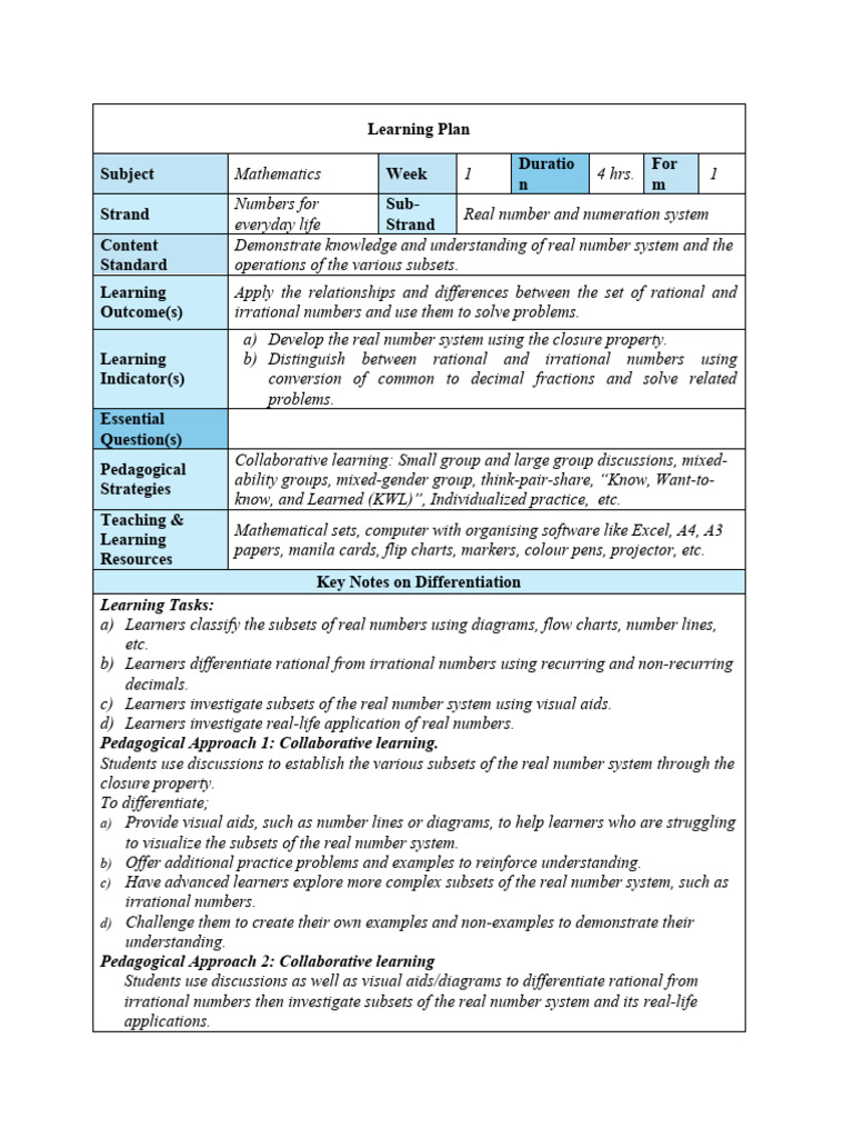 Math Learning Plan for Form 1 Students | PDF | Learning | Numbers