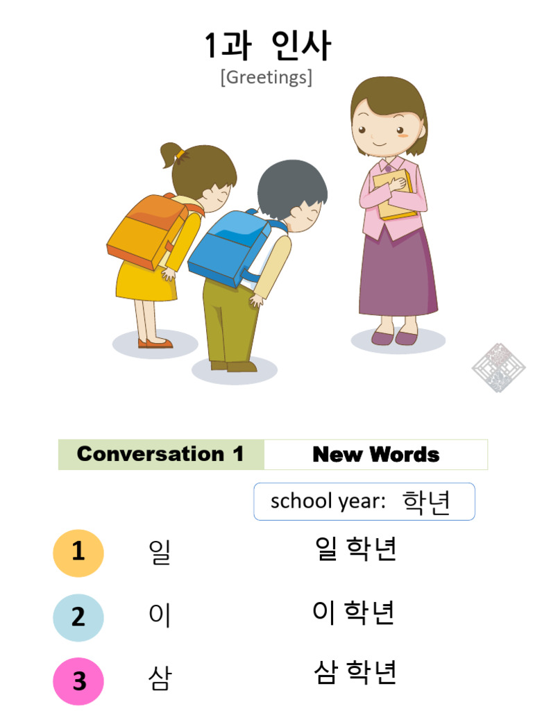 Lesson - 1 PPT - SMC | PDF