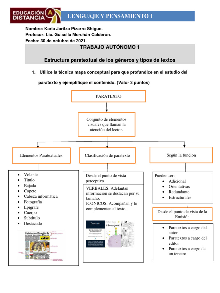 Estructura Paratextual de Los Géneros y Tipos de Textos | PDF | Vena ...