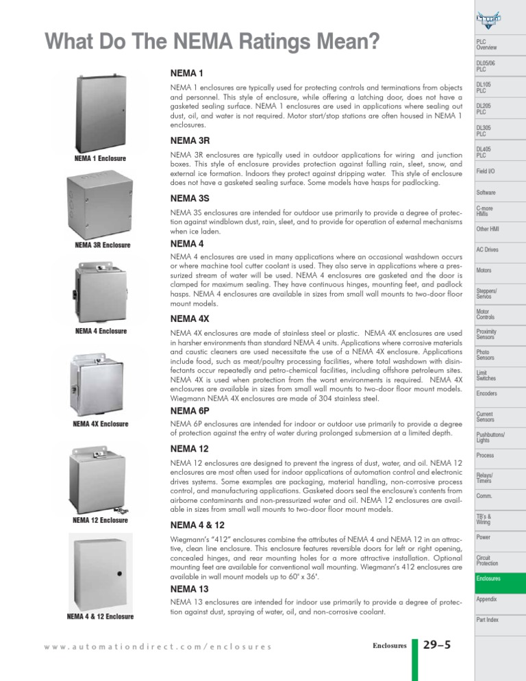 Nema Ratings | PDF | Electrical Wiring | Relay