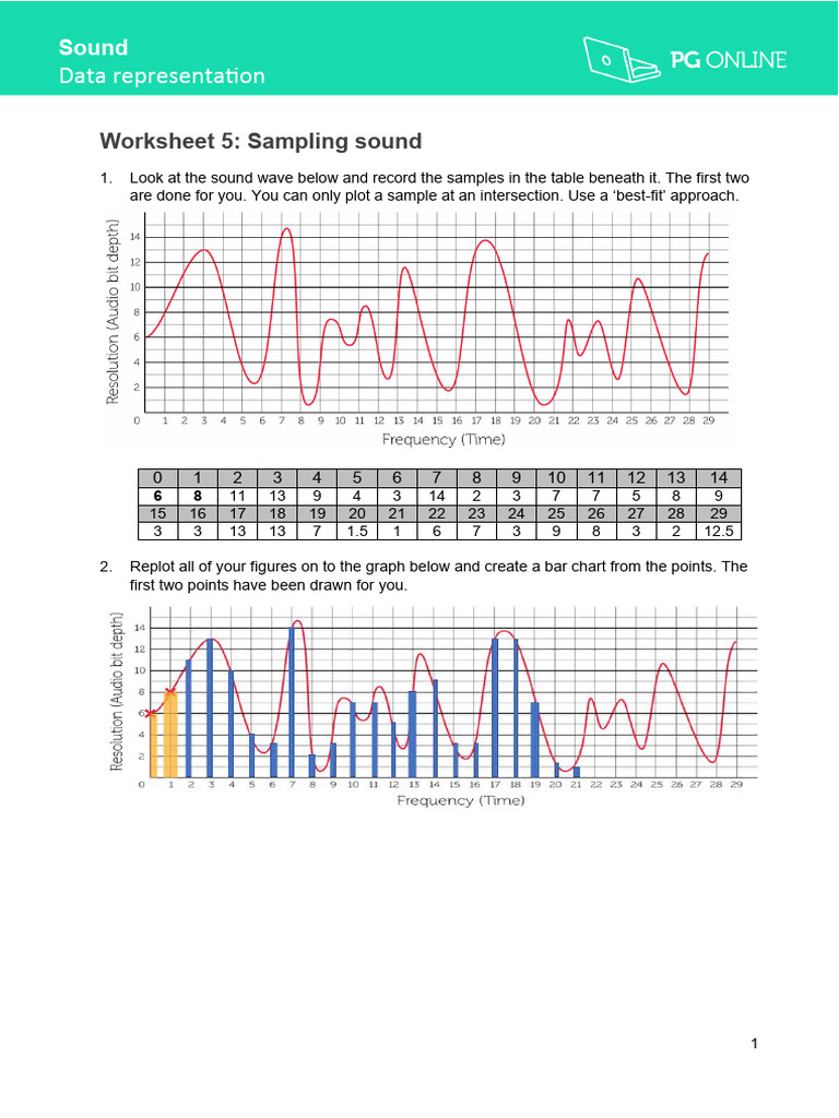 Lesson 1.1.3c Resource - Worksheet 5 Data Storage (Sound) | Download Free PDF | Bit | Accuracy ...