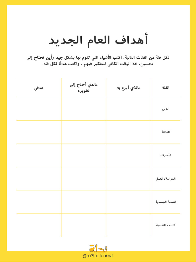 @na7la Journal | PDF