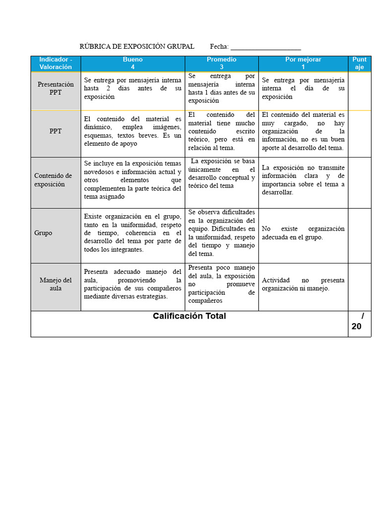 Rúbrica de Exposición Grupal | PDF
