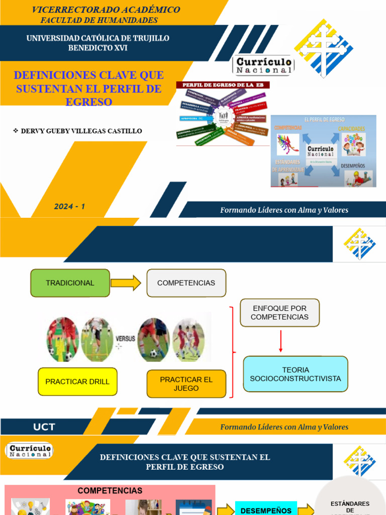 Definiciones Clave Del Curriculo | PDF | Plan de estudios | Evaluación