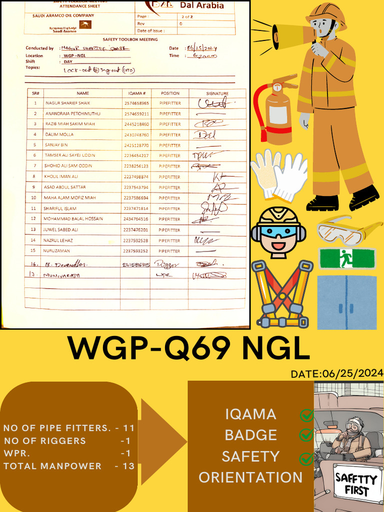 Wgp-Q69 NGL: Iqama Badge Safety Orientation | PDF