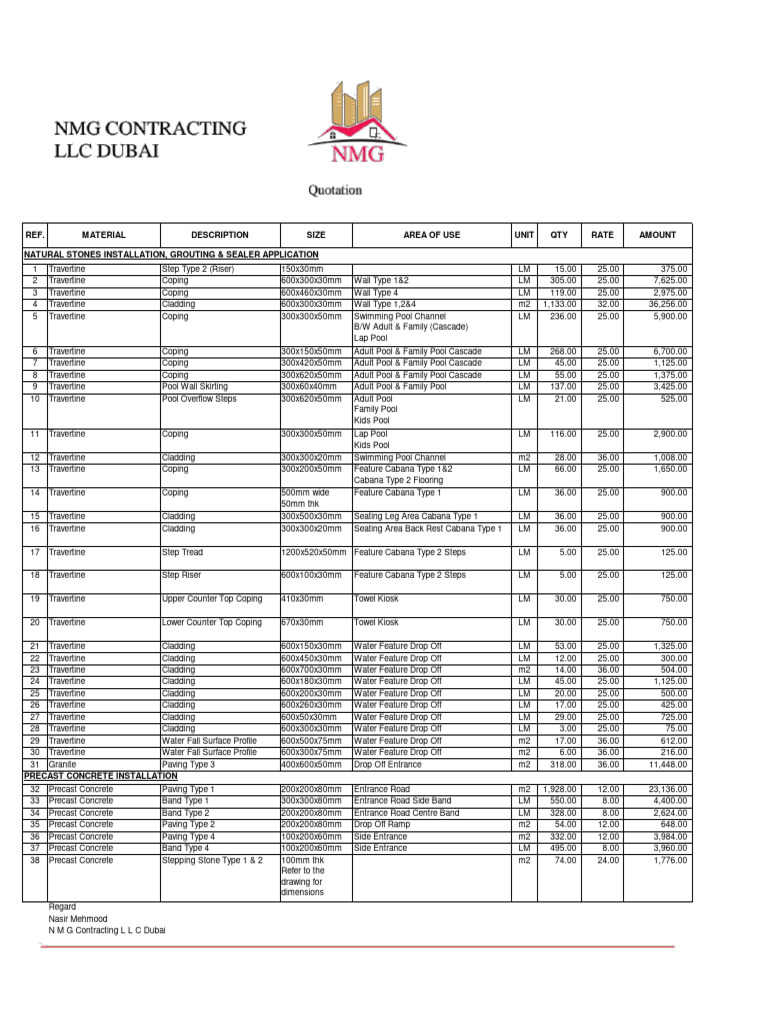 STONE & Precast Installation BOQ NEW | PDF | Building Technology ...