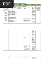 PhilHealth Performance Commitment Form | PDF | Health Care | Social ...